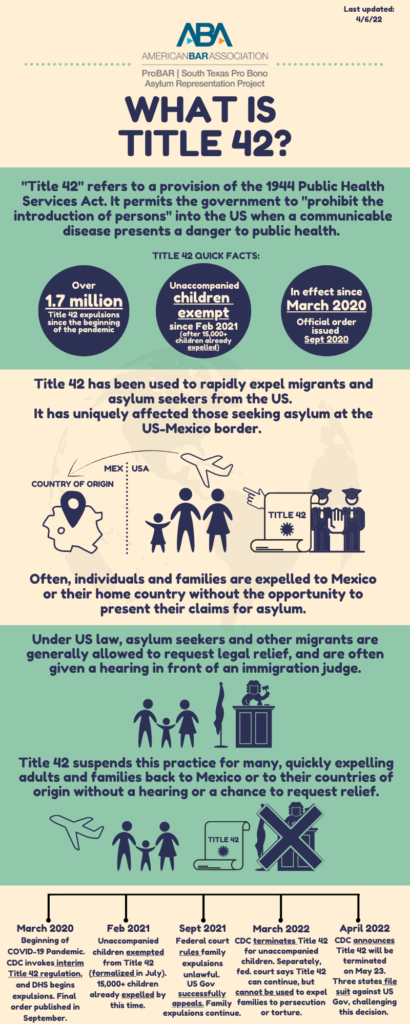 What is Title 42? – ABA ProBAR
